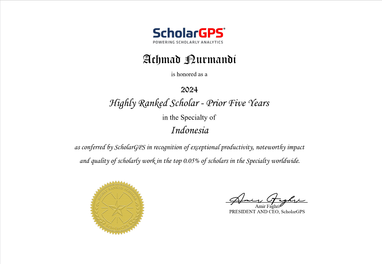 Rektor UMY Achmad Nurmandi Masuk Daftar Highly Ranked Scholar 2024 ...