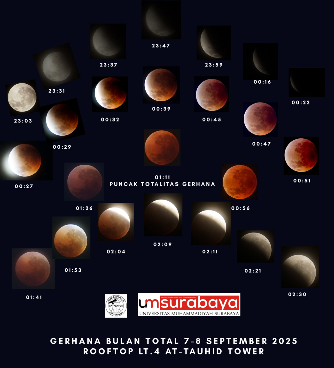 Fenomena Gerhana Bulan Total di UM Surabaya: Satu langit, Satu ...